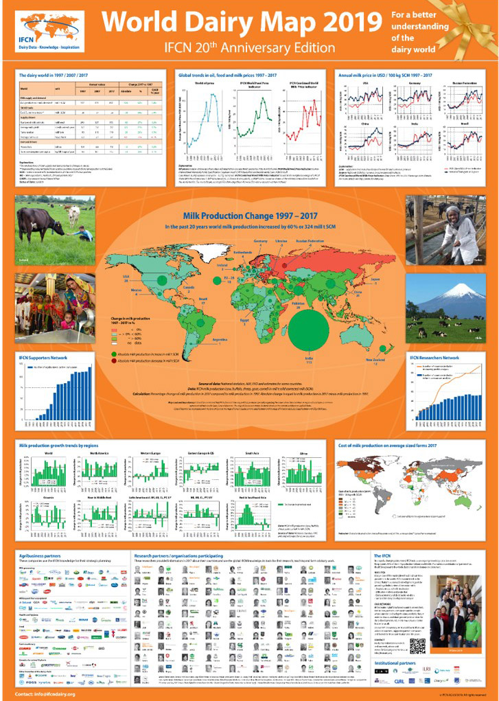 WDM Free Sample - IFCN