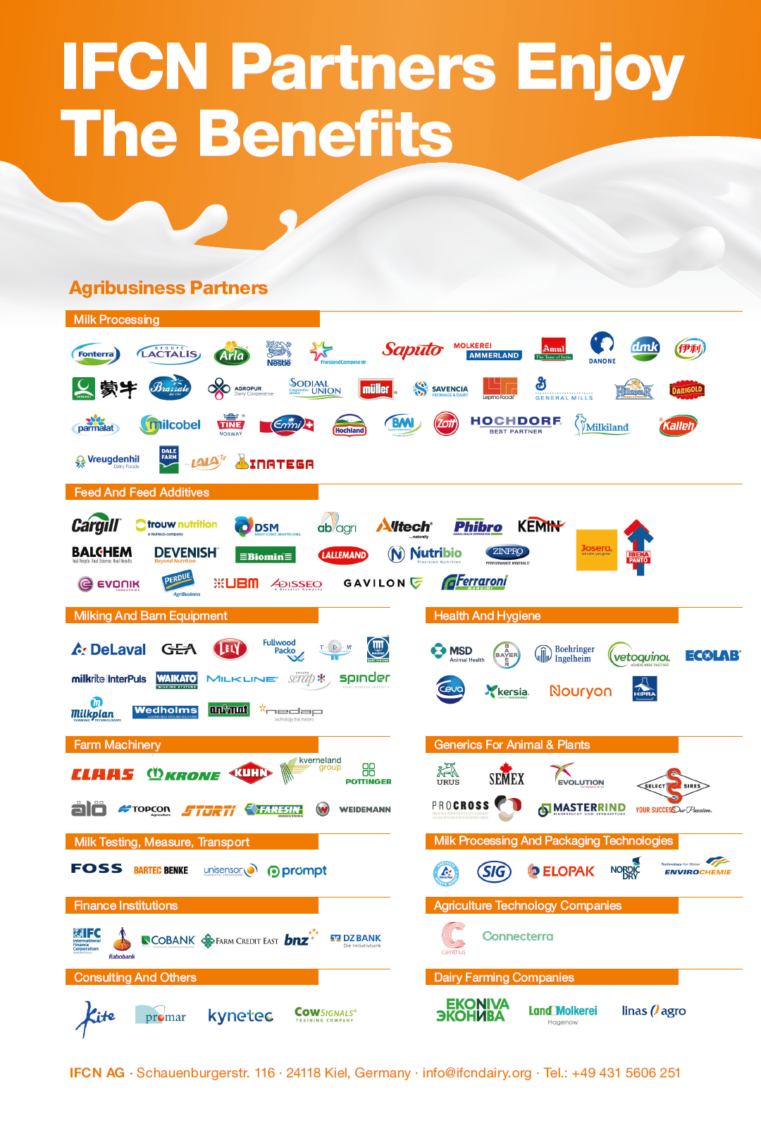 Business Solutions - IFCN Dairy Research Network