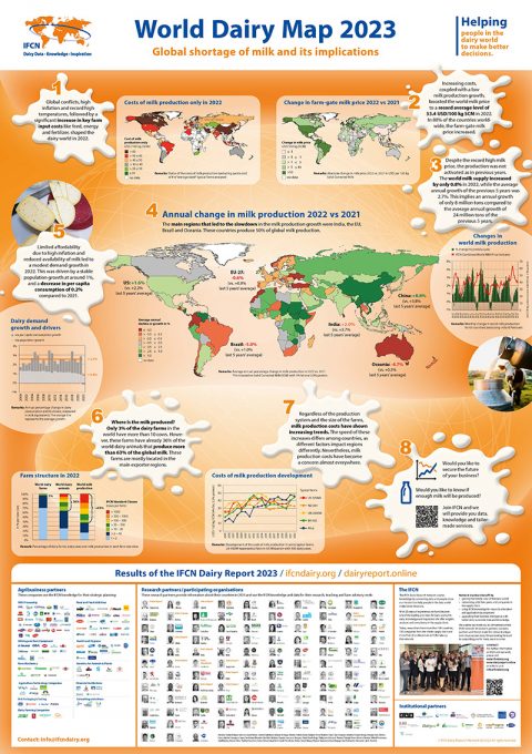 World Dairy Map | Dairy development in volatile & uncertain times
